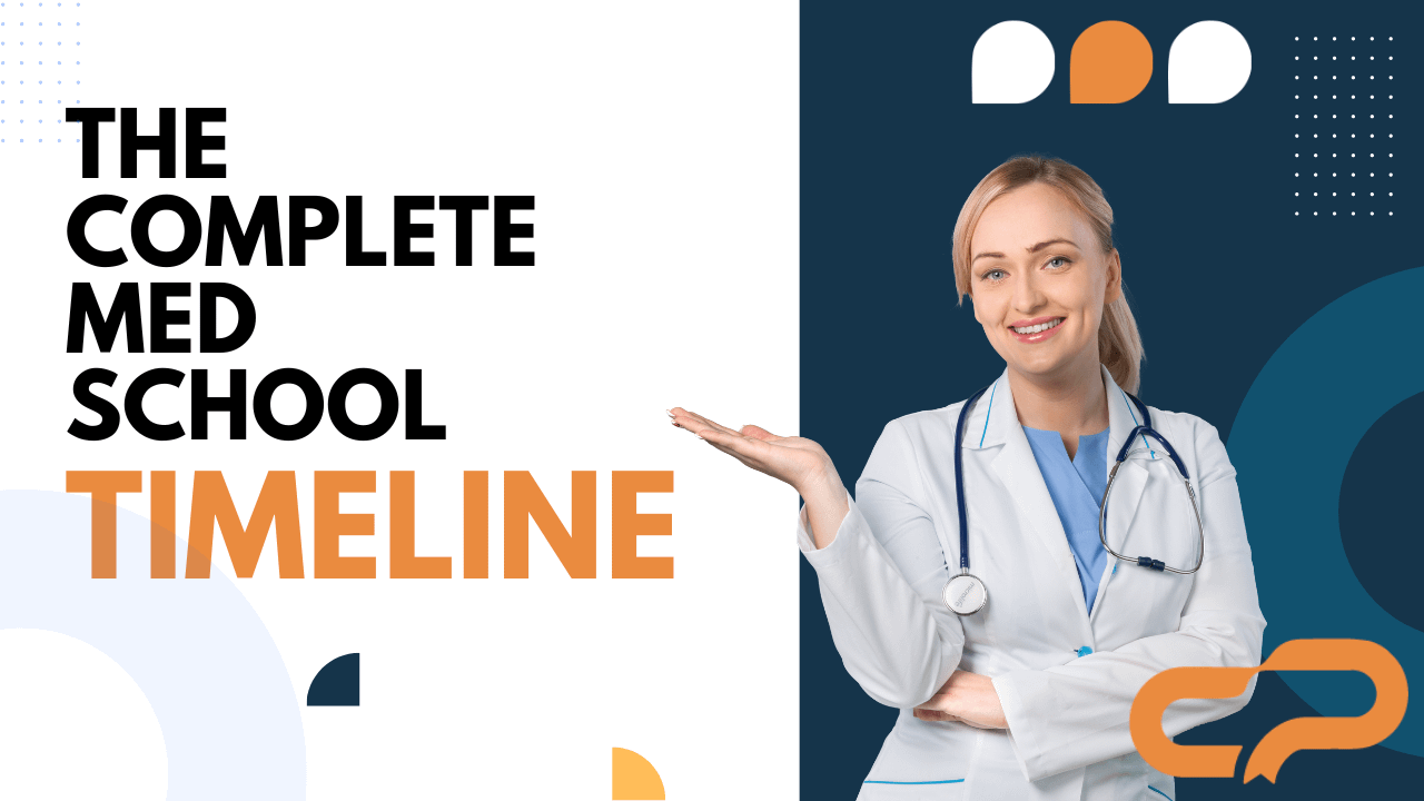 Mastering the Path to Medical School: A Comprehensive Monthly Timeline ...